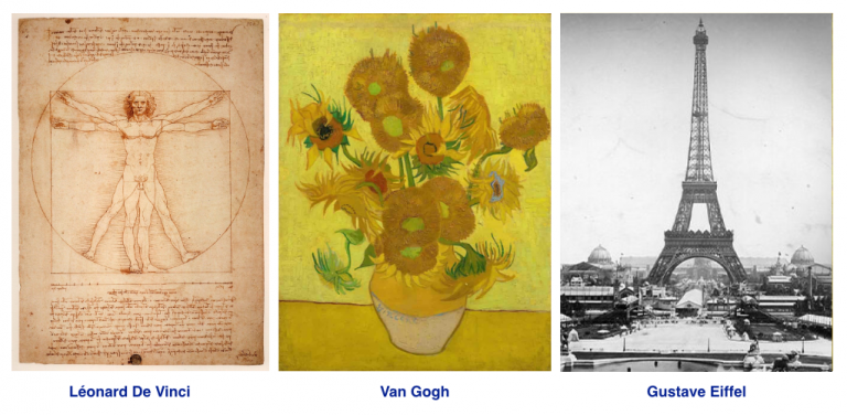 Qu’est-ce que la créativité ? Comment être créatif ? – French Future ...