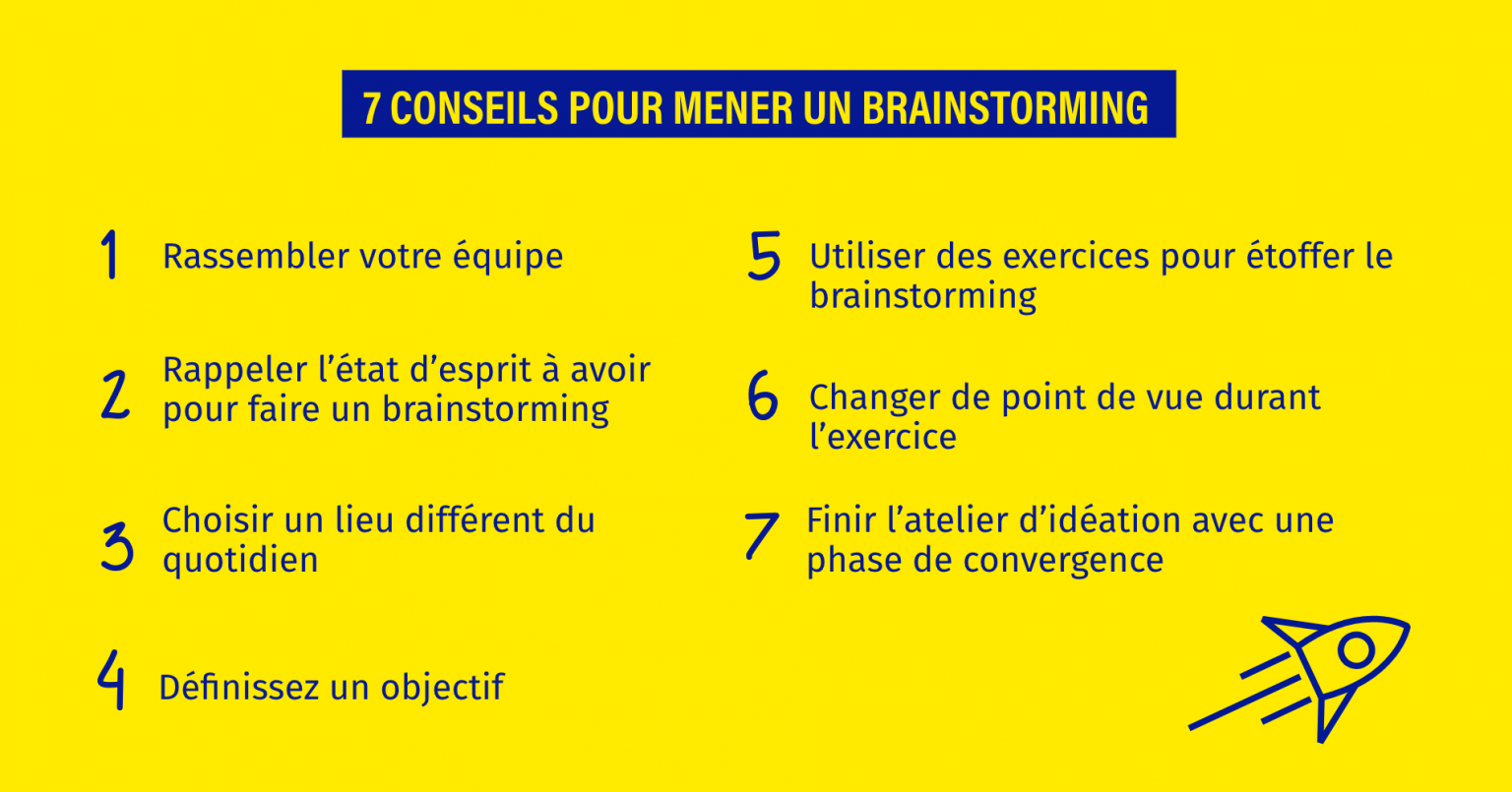 7 conseils pour faire un bon brainstorming avec son équipe – French ...