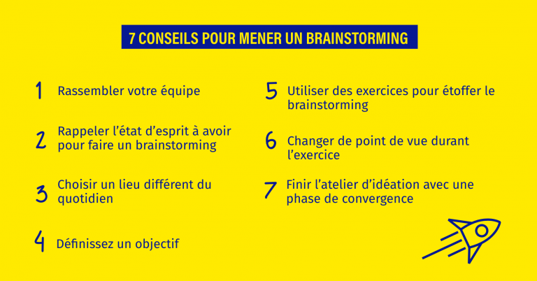 7 conseils pour faire un bon brainstorming avec son équipe - French ...