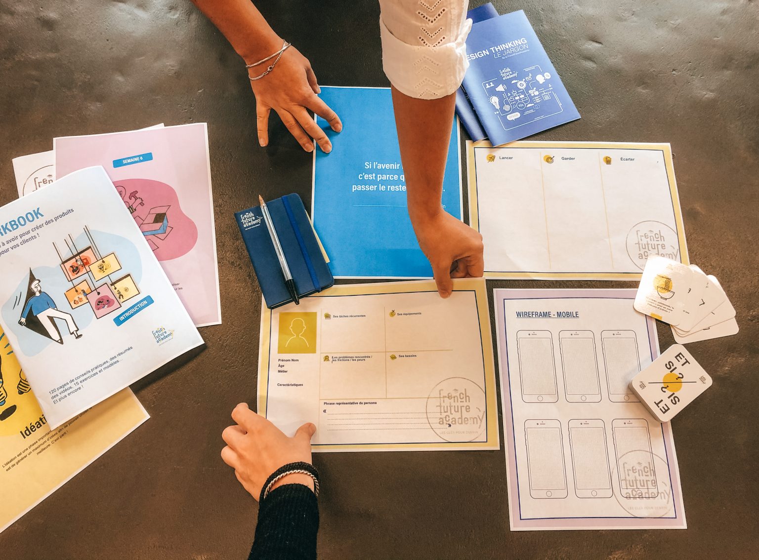 Petit guide pour réaliser un prototype efficace - French Future Academy